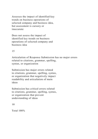 MBA 690 Milestone One Guidelines and Rubric The final .docx