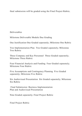 MBA 705 Final Project Guidelines and Rubric Overview .docx