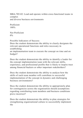 MBA 705 Final Project Guidelines and Rubric Overview .docx