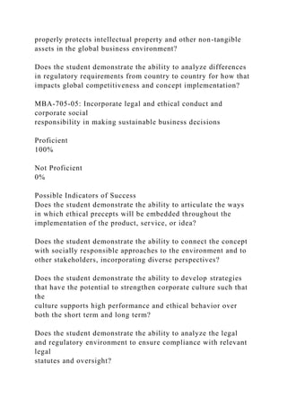 MBA 705 Final Project Guidelines and Rubric Overview .docx