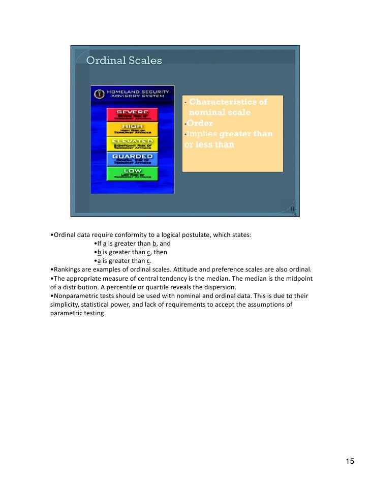 Mba724 s2 w2 spss intro & daya types