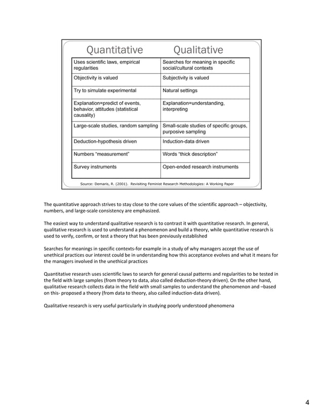 Mba724 s4 1 qualitative vs. quantitative research | PDF