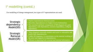 Actor-Dependency technique, change management, risk management in organization using i-star ...