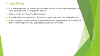 Actor-Dependency technique, change management, risk management in ...