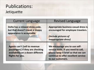 Delta Communication Audit | PPTX