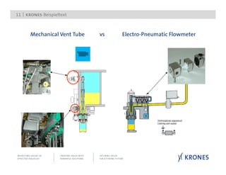 Beverage Filling in Cans by Barry Fenske of Krones | PDF