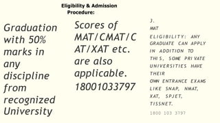 Mba admission | PPTX