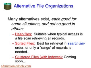 Mba admission in india | PPT