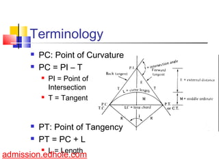 Mba admission in india | PPT