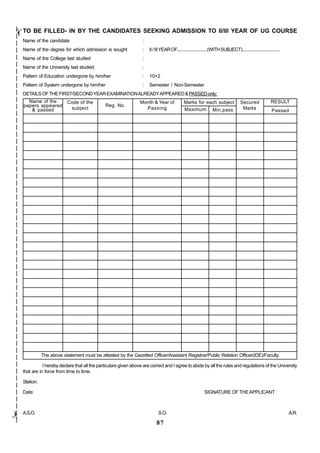 MBA,MCA Application form madras university | PDF