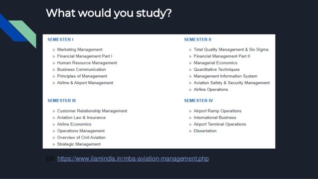 MBA Aviation Management | PPTX