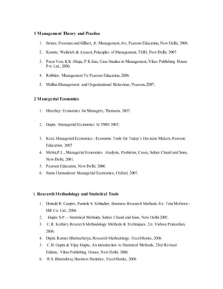 MBA suggested books | DOC