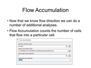 Watershed Delineation Using ArcMap | PPTX