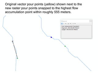 Watershed Delineation Using ArcMap | PPTX