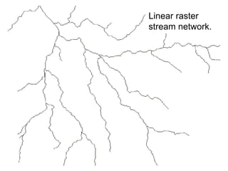 Watershed Delineation Using ArcMap | PPTX