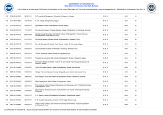 MBACAP1_AICutOff_2021_22.pdf