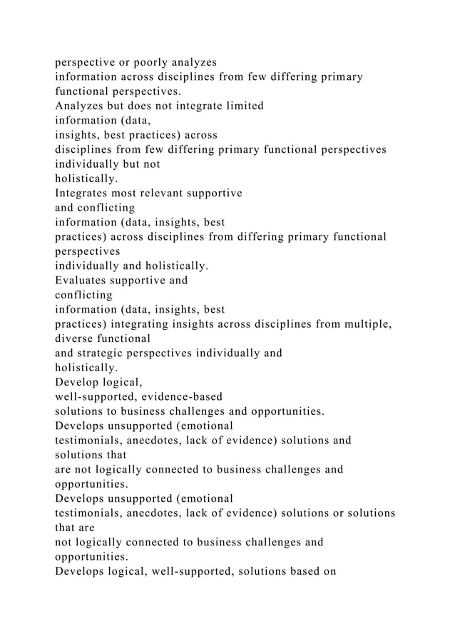 MBA Capstone Project GuidelinesThroughout your MBA program.docx