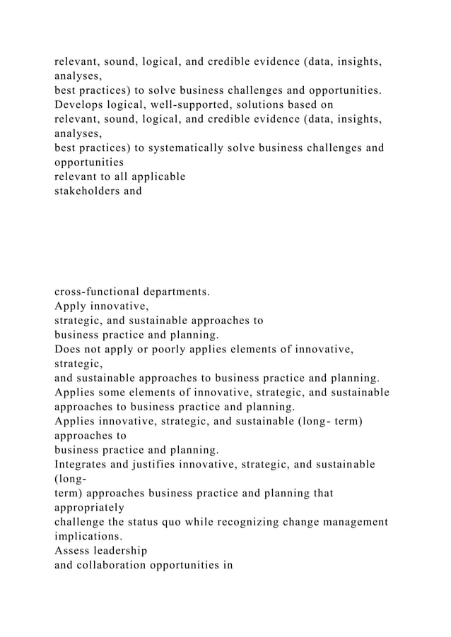 MBA Capstone Project GuidelinesThroughout your MBA program.docx