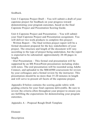 MBA Capstone Project GuidelinesThroughout your MBA program.docx