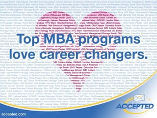MBA: Catalyst For Career Change | PPT