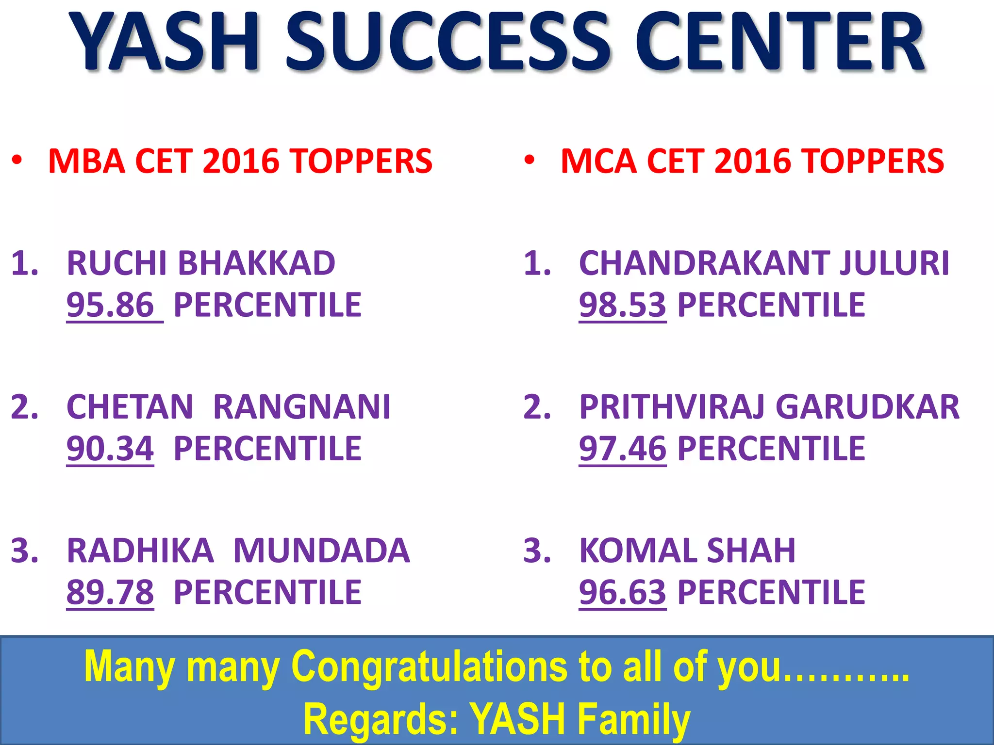 MBA & MCA CET 2016 TOPPERS FROM YASH SUCCESS CENTER, NANDED | PPTX