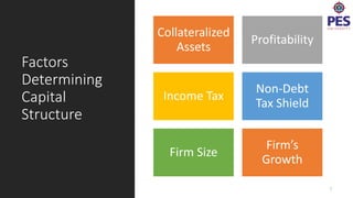 FACTORS DETERMINING CAPITAL STRUCTURE OF SERVICE INDUSTRY | PPT