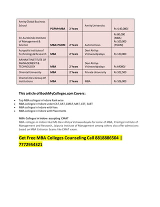 Mba colleges in indore with fees structure by book mycolleges | DOCX