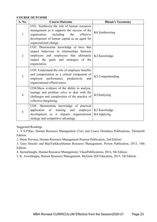 MBA Common 1st Year Syllabus 2020_July.pdf