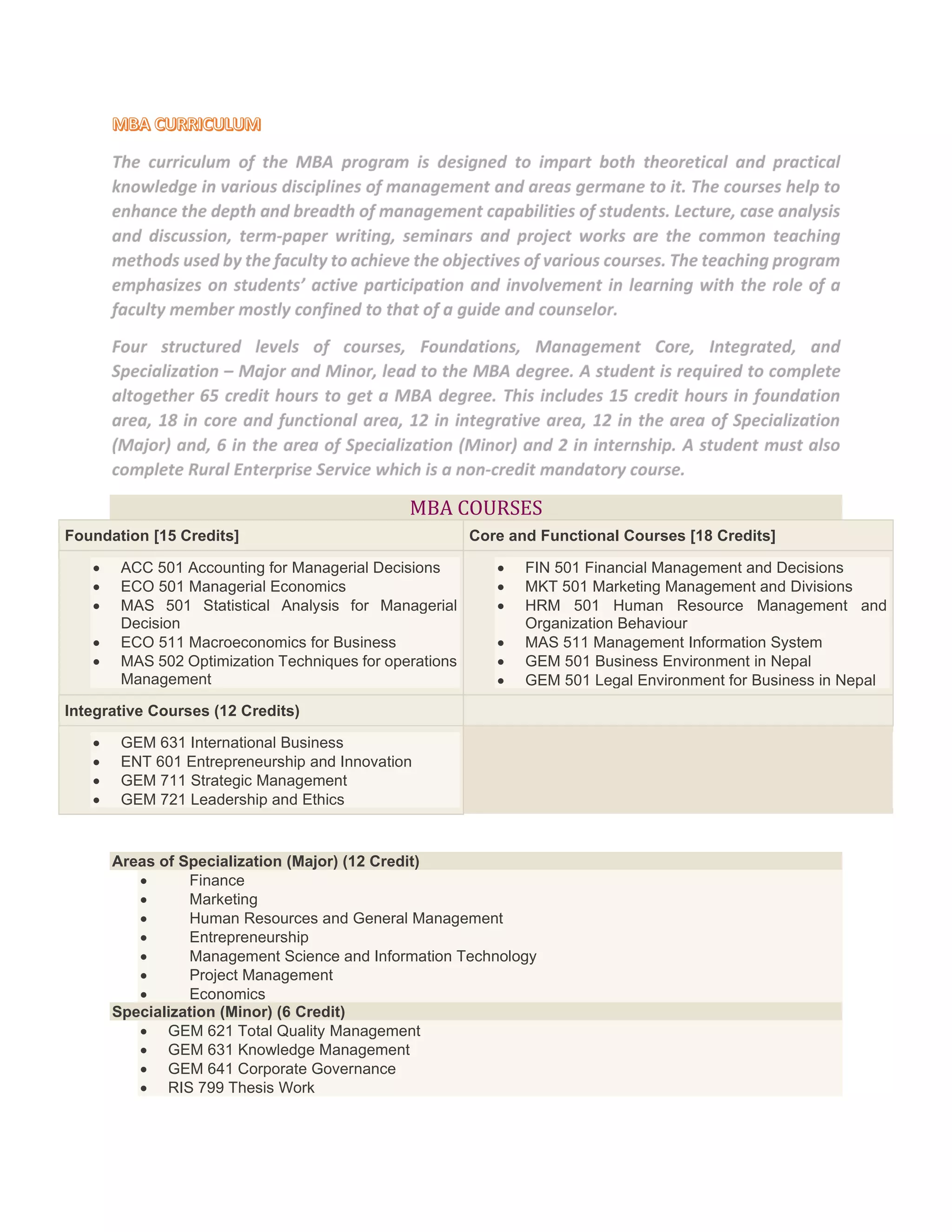 MBA CURRICULUM KU.pdf