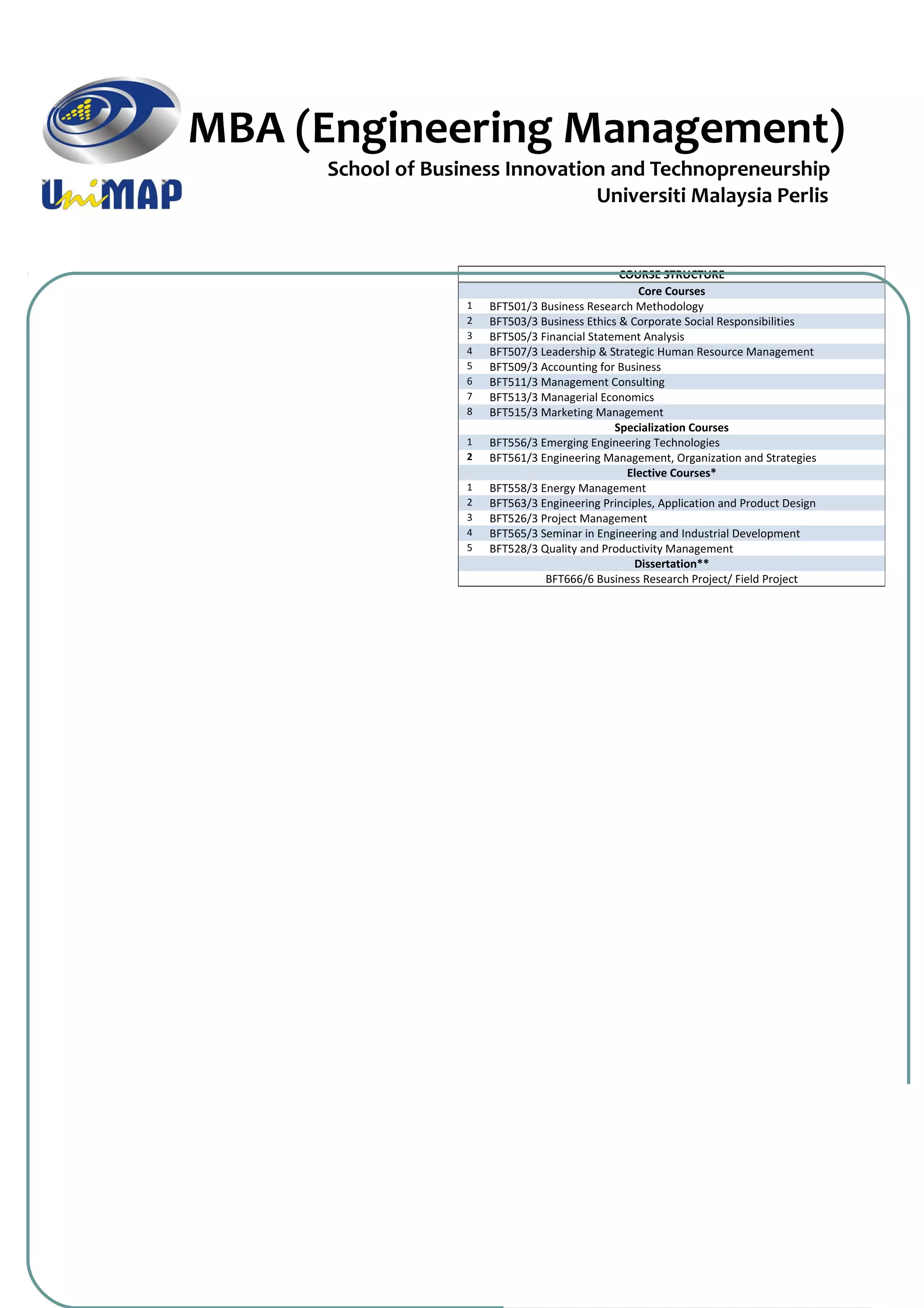 Mba (engineering management) | DOC
