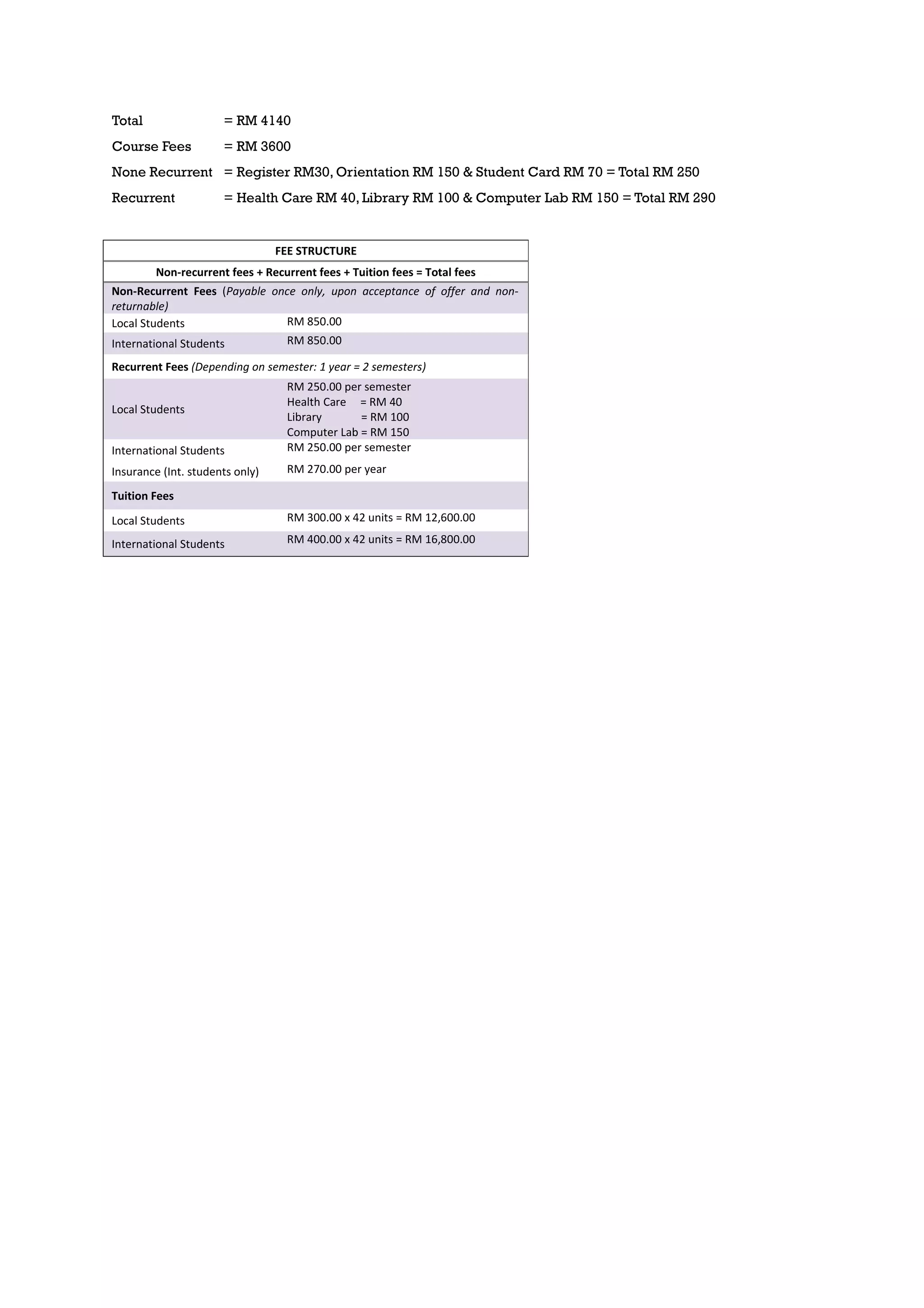 Mba (engineering management) | DOC