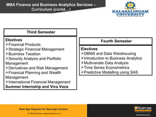MBA in finance and business analytics | PPT