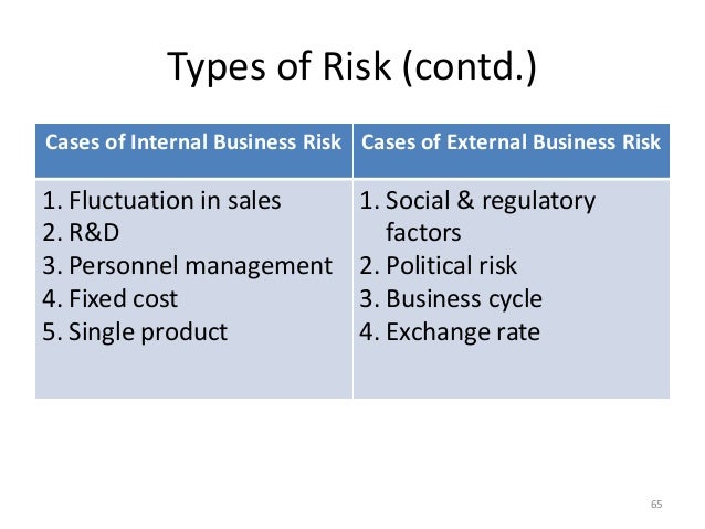 Mba fm 02 - security analysis and portfolio---introduction