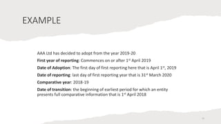 IFRS 1 : First time adaptation of IFRS | PPT