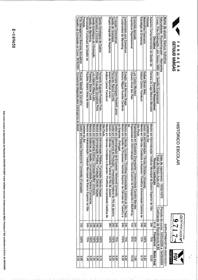 MBA Gestão Empresarial Fgv | PDF