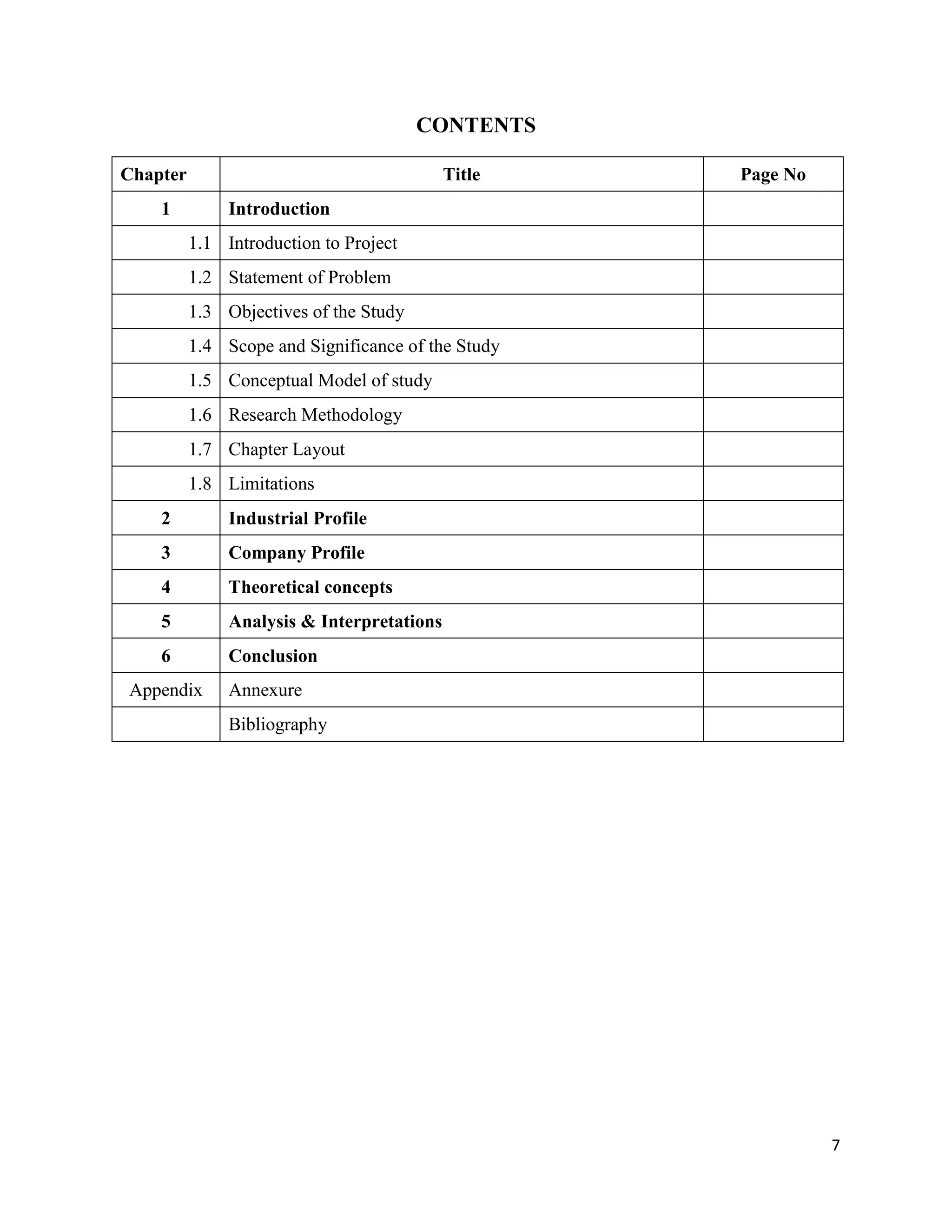 MBA HR PROJECT REPORT ON TRAINING AND DEVELOPMENT | PDF