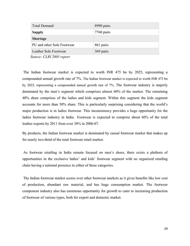 MBA HR PROJECT REPORT ON TRAINING AND DEVELOPMENT | PDF | Human ...