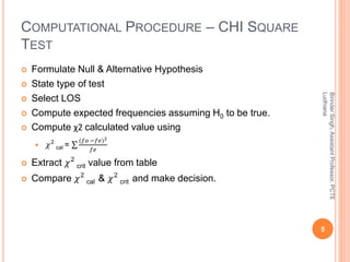 Chi Square & Anova | PPTX