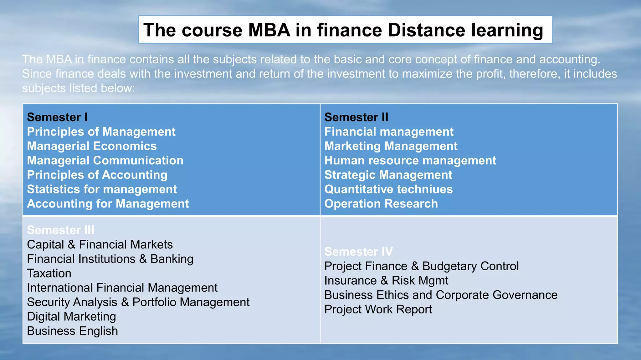 MBA in Finance- Distance Learning.pptx