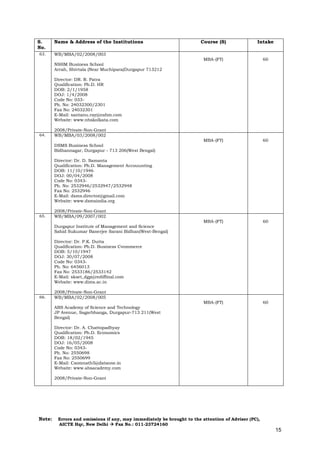 Mba institute of the year 2009 | PDF