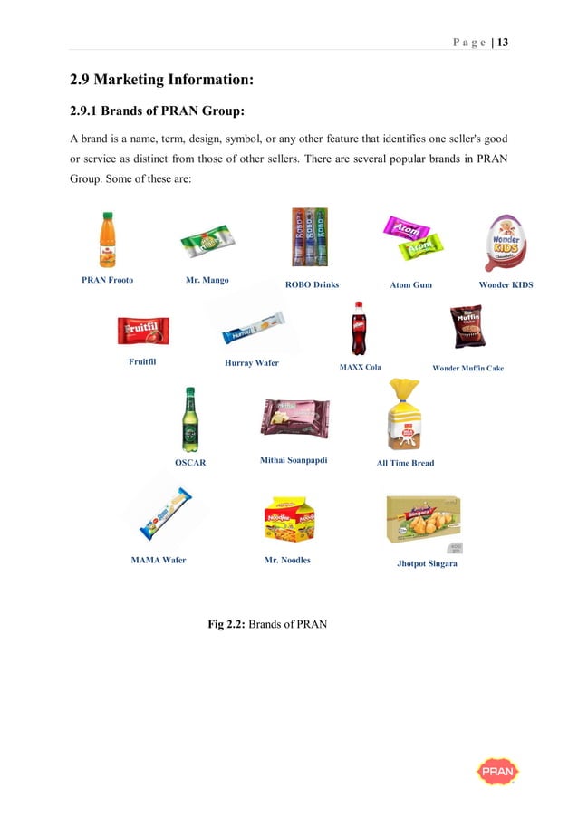 Supply Chain Management practice On PRAN Group | PDF | Business ...