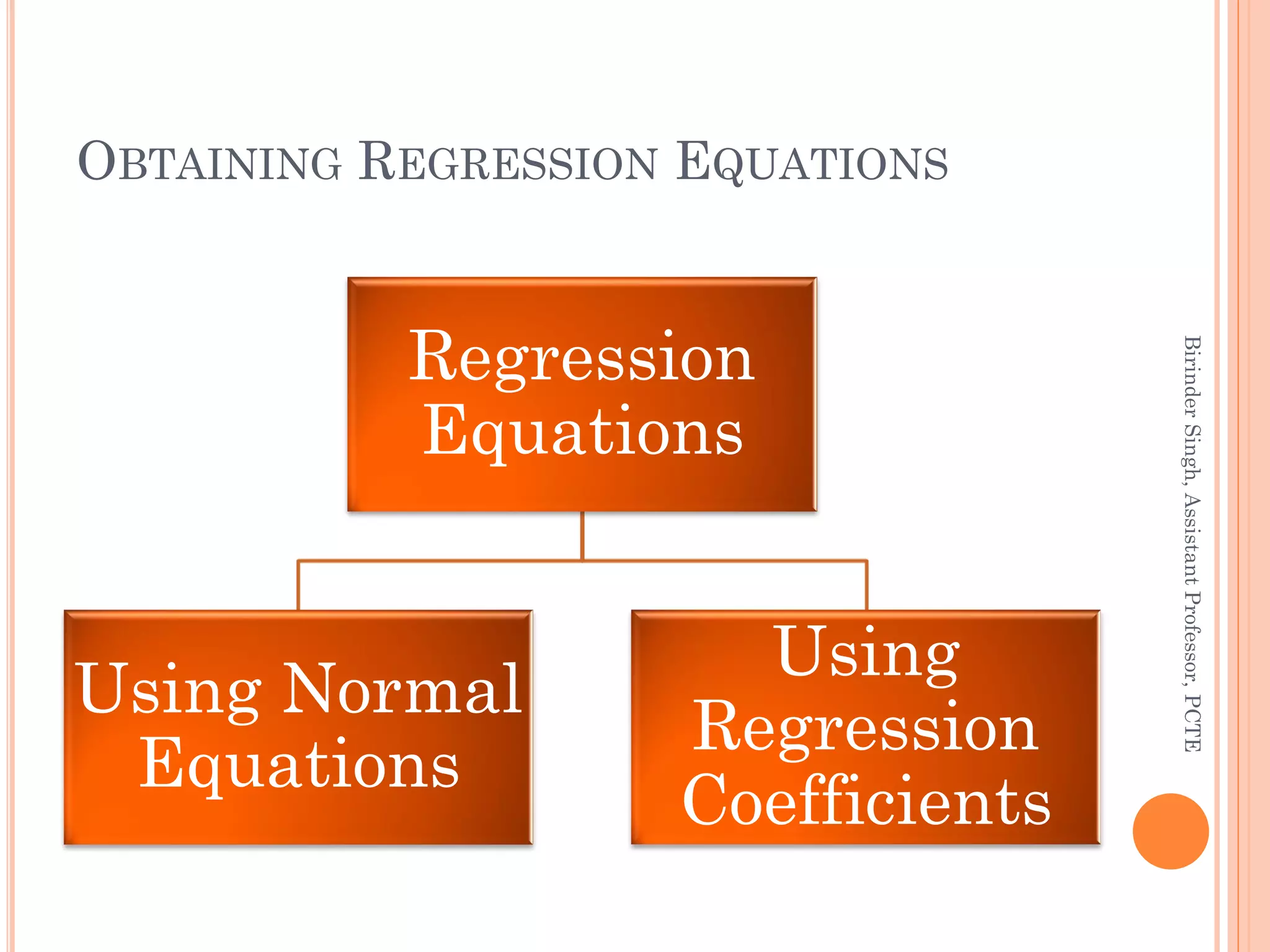 Regression Analysis | PDF