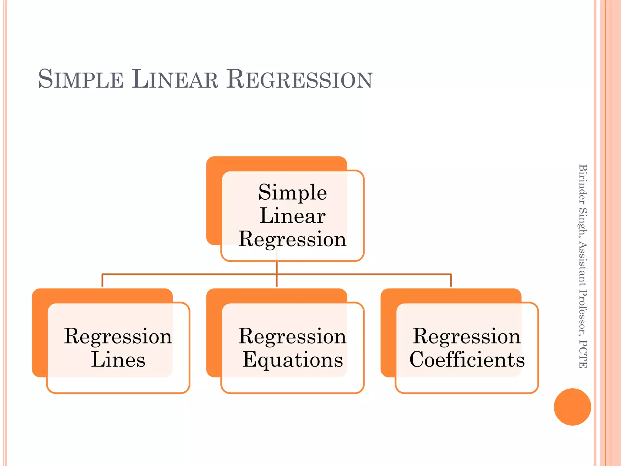 Regression Analysis | PDF