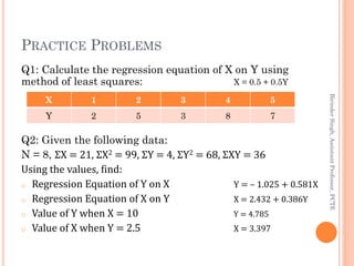 Regression Analysis | PDF