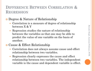 Regression Analysis | PPT