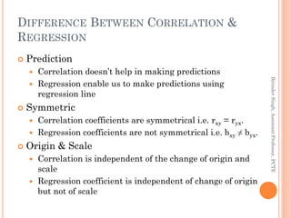 Regression Analysis | PDF