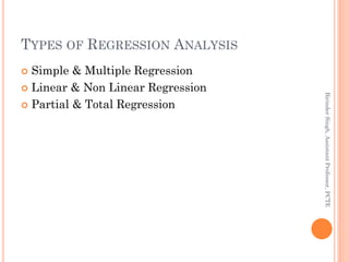 Regression Analysis | PPT