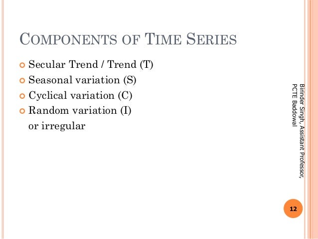 Time Series - 1