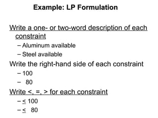 Mba i qt unit-1.3_linear programming in om | PPT