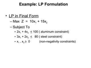Mba i qt unit-1.3_linear programming in om | PPT